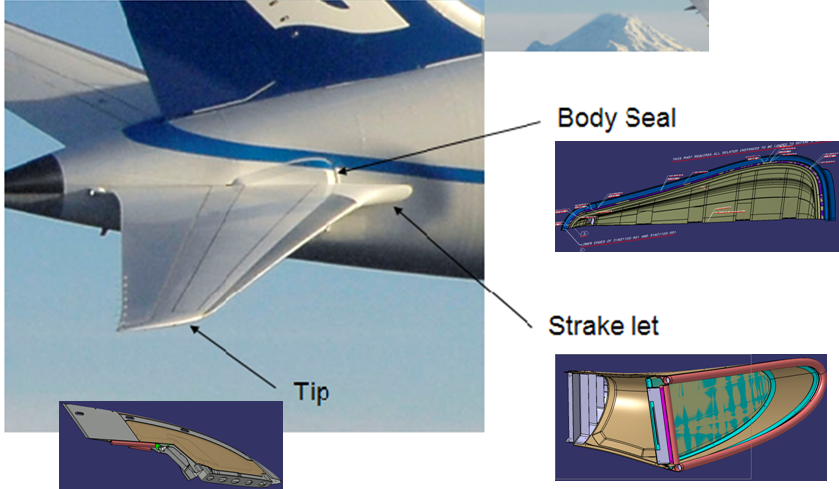 TWAIDC - Aerospace Industrial Development Corporation (AIDC) in Taiwan
